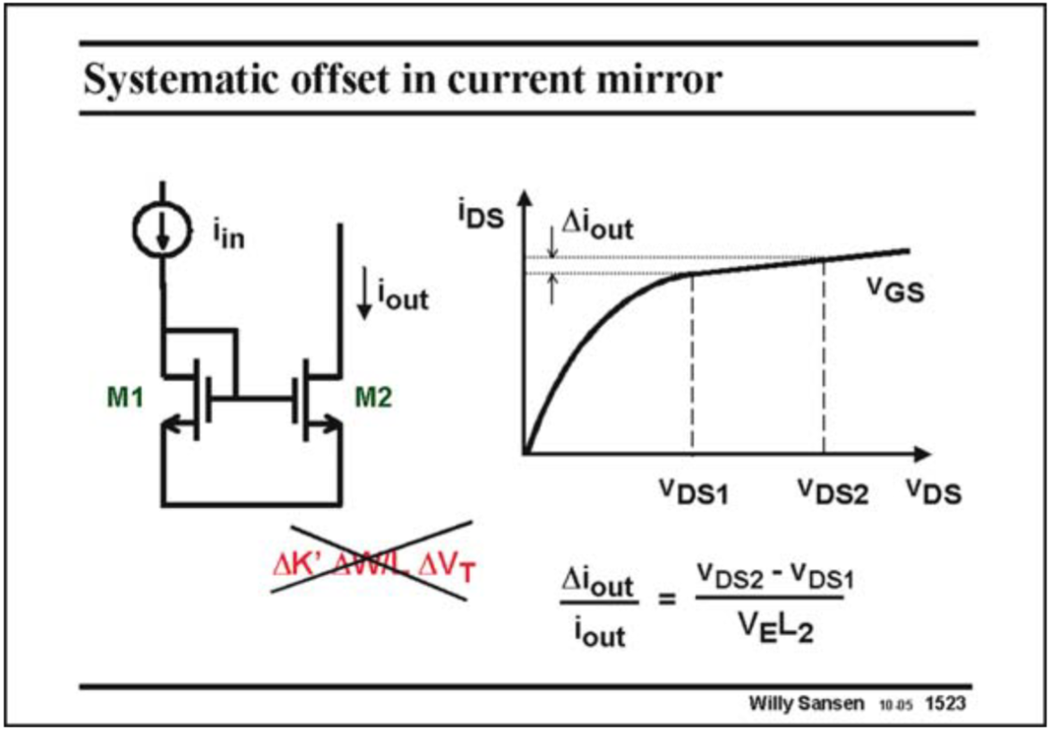 Chapter #15 Offset and CMRR: random and systematic - 知乎