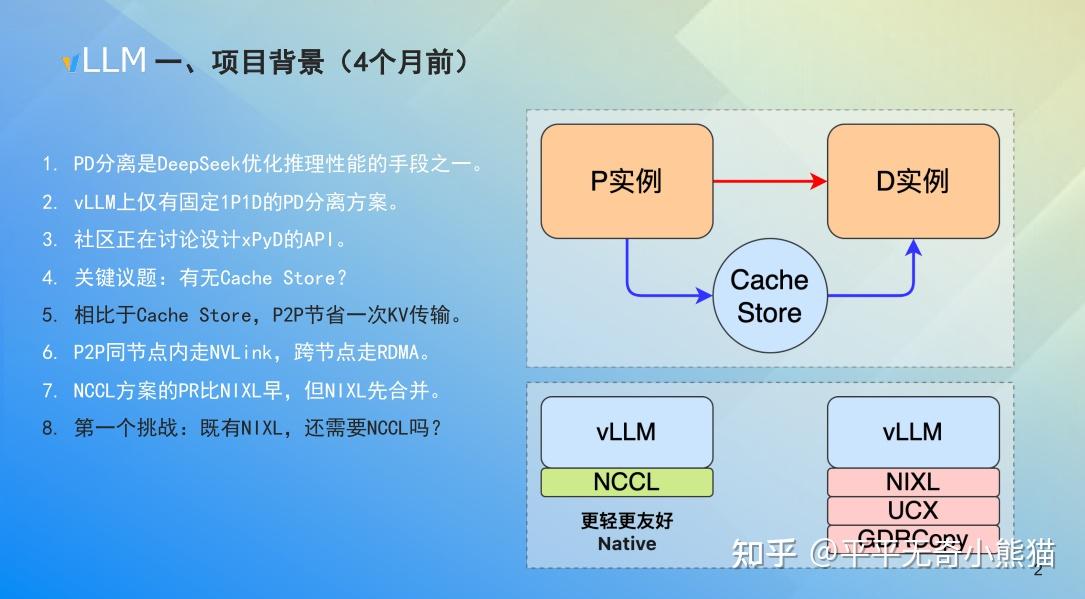 [vllm][PD分离]vllm Beijing meetup - 知乎
