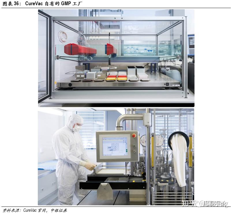 珍藏版：详解 mRNA COVID-19 疫苗 - 知乎
