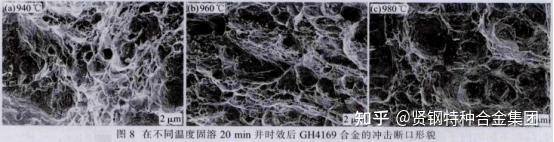 镍铁合金（GH4169 GH169）固溶对合金晶粒尺寸与力学性能的影响 - 知乎