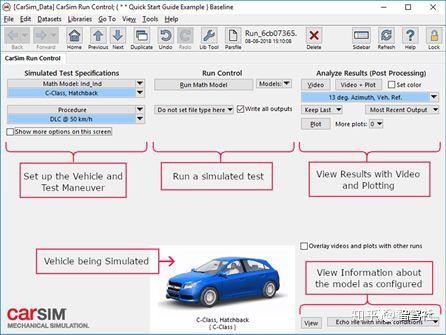 CarSim仿真快速入门(四)—Run Control - 知乎