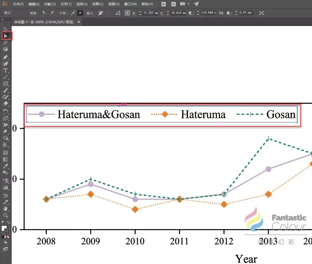 数据图美化实操教程：手把手教你画出Nature同款Column图 - 知乎