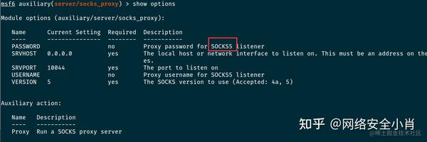 漏洞靶场实战-Vuluhub medium_socnet - 知乎