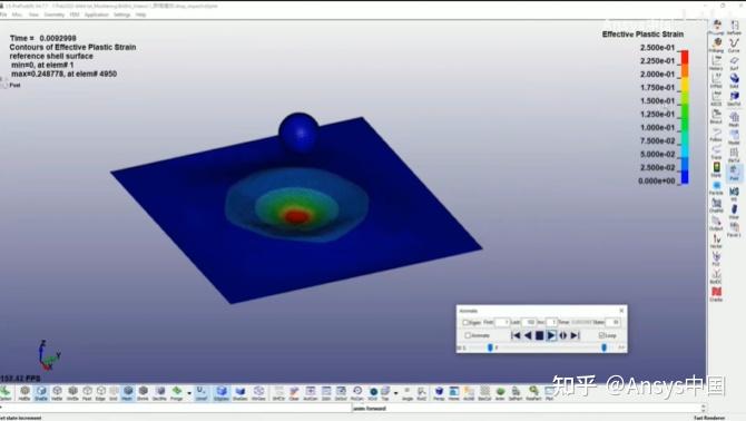 LS-DYNA案例学习：从入门到精通-系列1 - 知乎