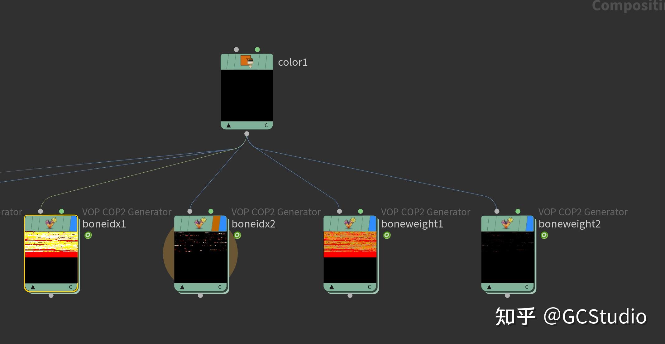 【UE5】【Niagara】对偶四元数蒙皮（Dual Quaternion Skinning） - 知乎