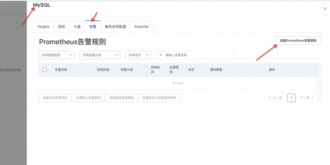 统一观测丨使用 Prometheus 监控 MySQL - 知乎
