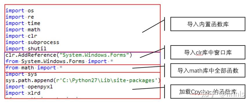 Workbench Mechanical 二次开发-（一）第三方库 - 知乎