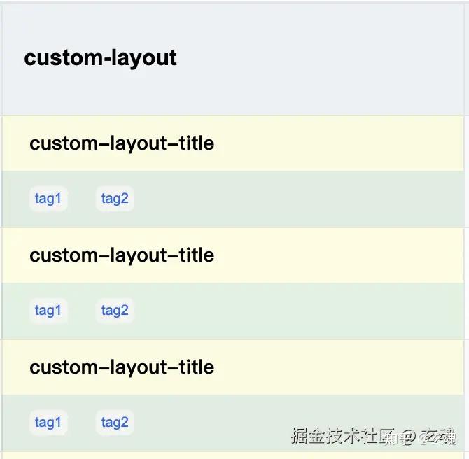 VTable表格自定义渲染:技术实践与案例 - 知乎