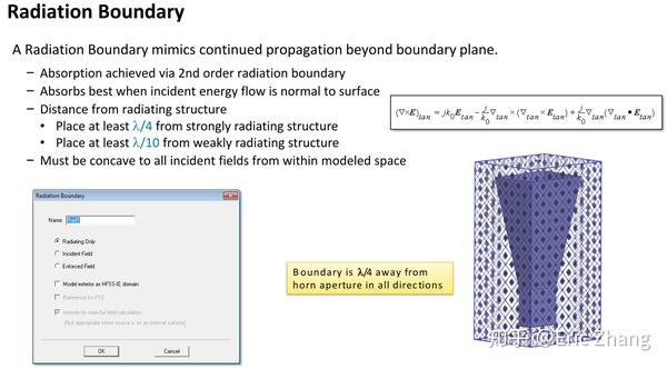 HFSS Learning Notes - 知乎