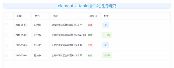 Elementui Table组件实现列拖拽功能从而交换列顺序 知乎