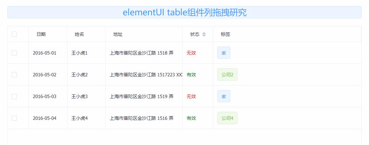 ElementUI table组件实现列拖拽功能从而交换列顺序 - 知乎