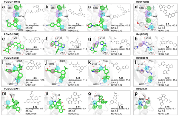 设计更强对接亲和力的药物分子，中南大学团队开发药效团引导的生物活性分子生成深度学习方法 - 知乎