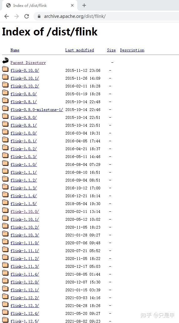 Flink基础系列3-windows安装Flink - 知乎