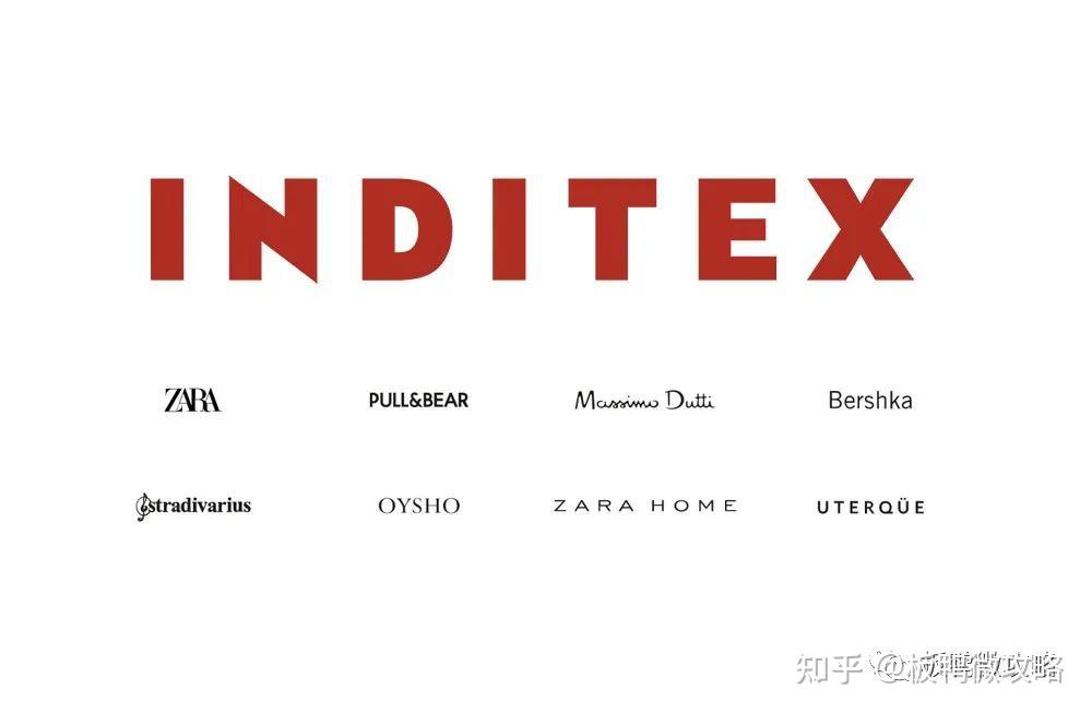 快时尚帝国-Inditex品牌知多少 - 知乎