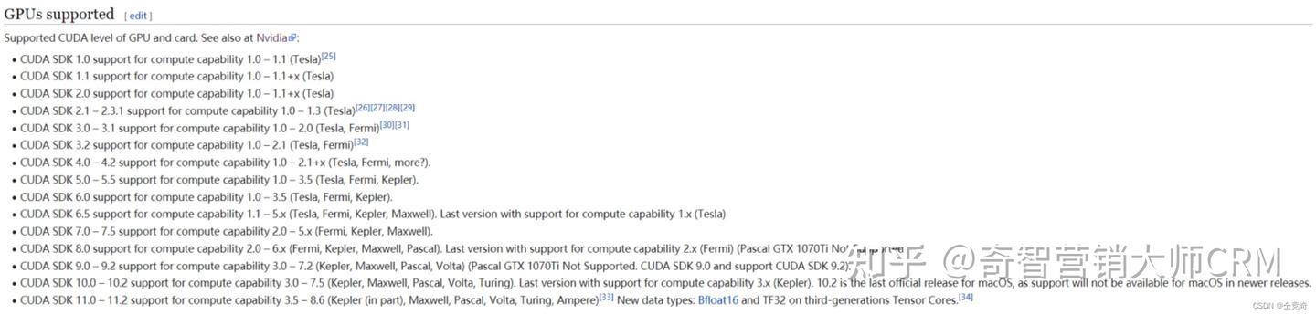 图文并茂讲解CUDA, CUDA Toolkit, CUDA Driver, CUDA Runtime, nvcc之间的关系及其版本兼容性 - 知乎