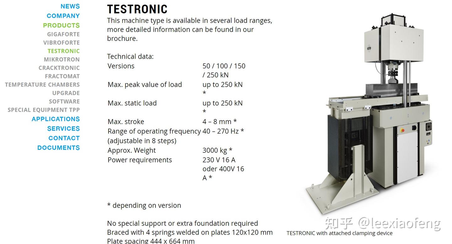 适用于疲劳试验的动态高频共振疲劳试验机系列高周疲劳试验（S-N试验），按照DIN 50100、ASTM E466-15、ISO 1099标准 - 知乎