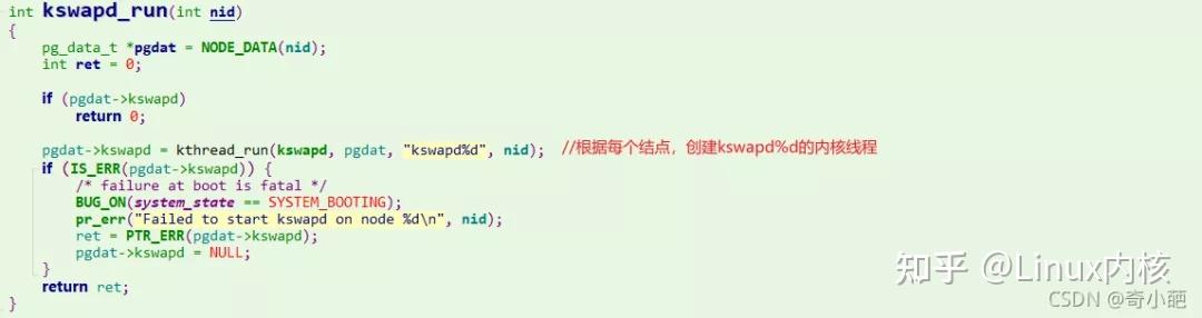 Linux内存回收(一）---kswapd回收 - 知乎