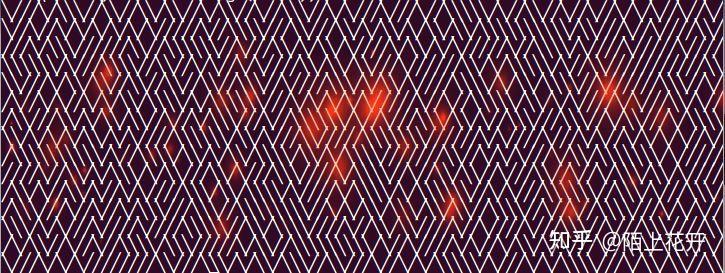 有趣的python小程序分享 - 知乎