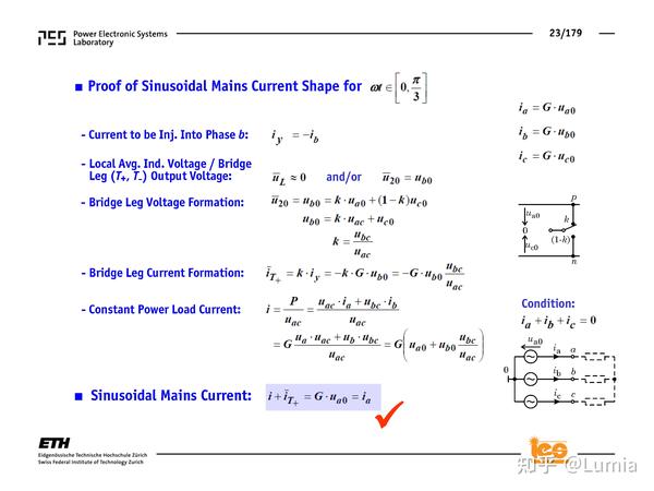 ETH Kolar PPT分享12.06.02：The Essence of Three-Phase PFC Rectifier ...