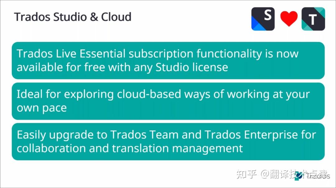 Trados Studio 2022 和 MultiTerm 2022 有哪些值得期待的新功能 - 知乎