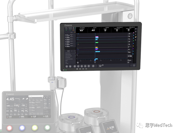 获批FDA！ECMO巨头心肺灌注系统 - 知乎