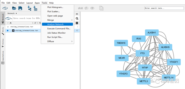 RNA 14. SCI 文章中差异表达基因之 蛋白互作网络 (PPI) - 知乎