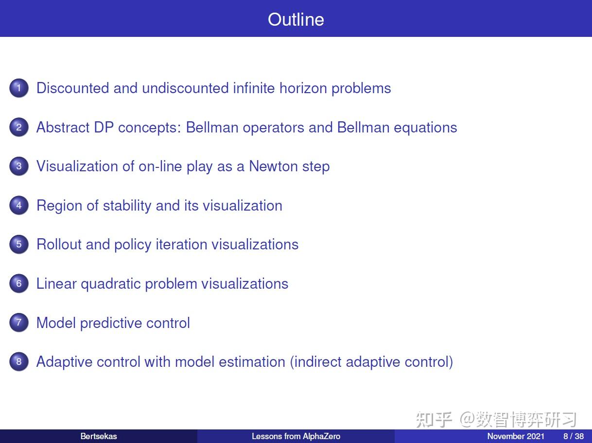面向最优，模型预测与自适应控制的AlphaZero经验（Lessons from AlphaZero） - 知乎
