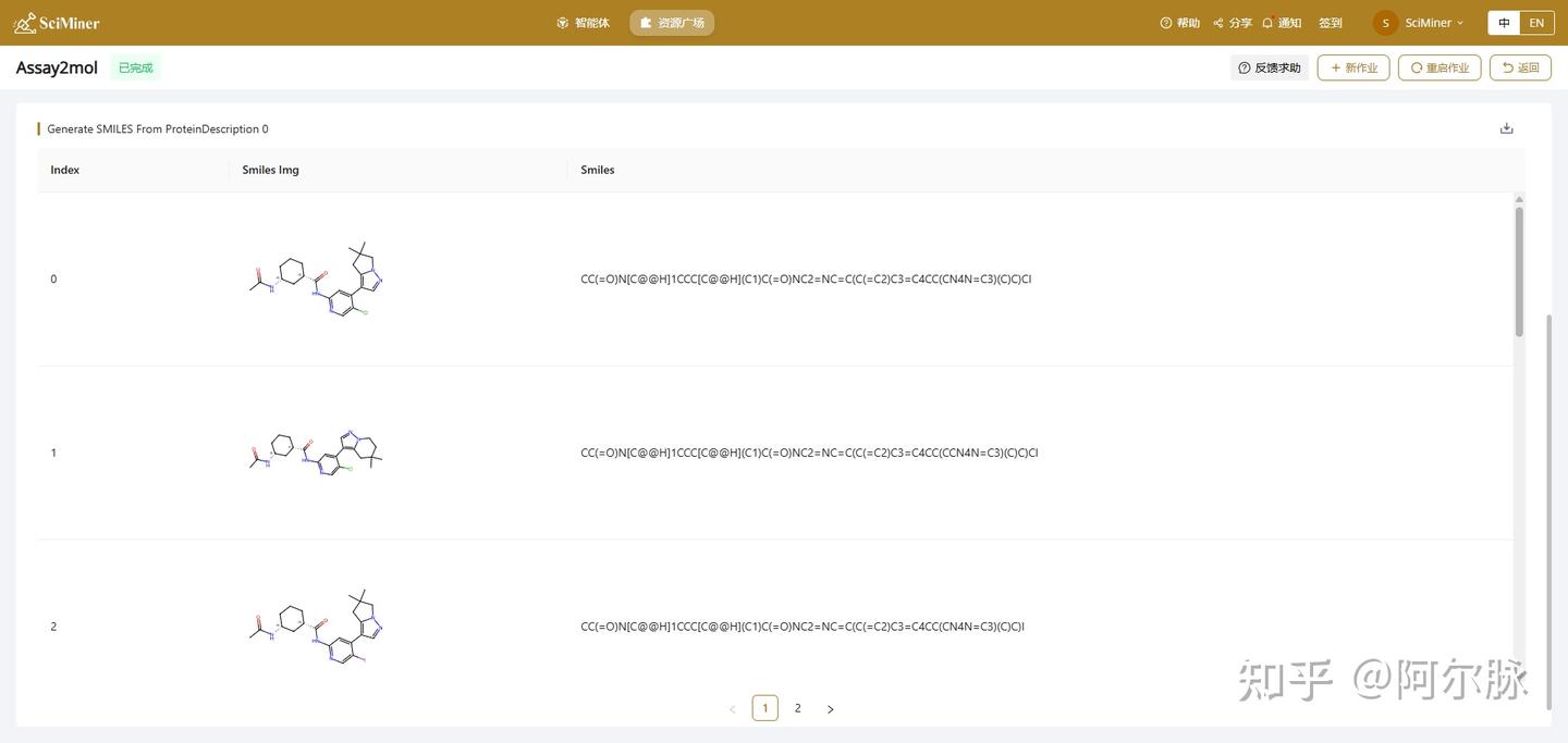 Assay2Mol重磅上线SciMiner平台：用实验数据指导分子生成！ - 知乎
