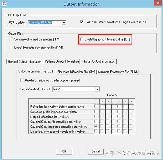 XRD精修的那些事（3）：Fullprof之Pcr如何获得？ - 知乎