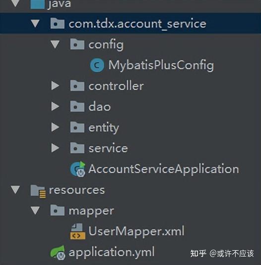 Spring boot整合Mybatis+Mybatis-plus - 知乎
