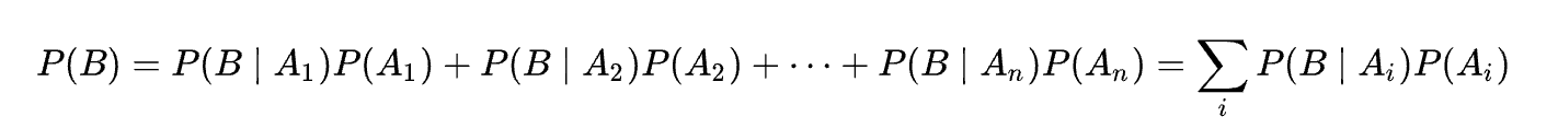 手工计算朴素贝叶斯和Python验证（测试准确率=sensitivity=specificity） - 知乎