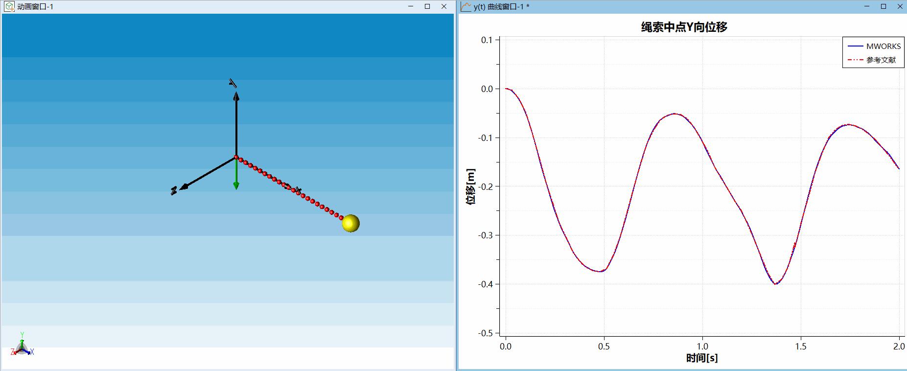 技术干货 | 基于Modelica的ANCF绳索建模与应用 - 知乎