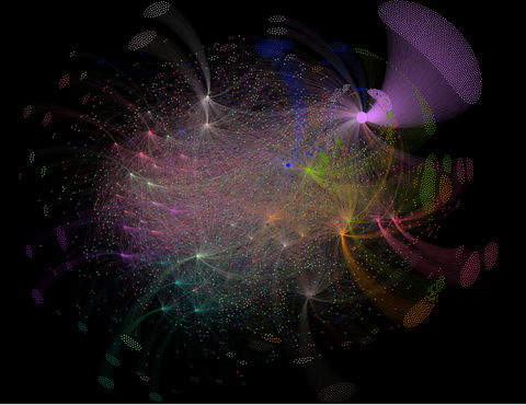 Gephi教程汇总 - 知乎