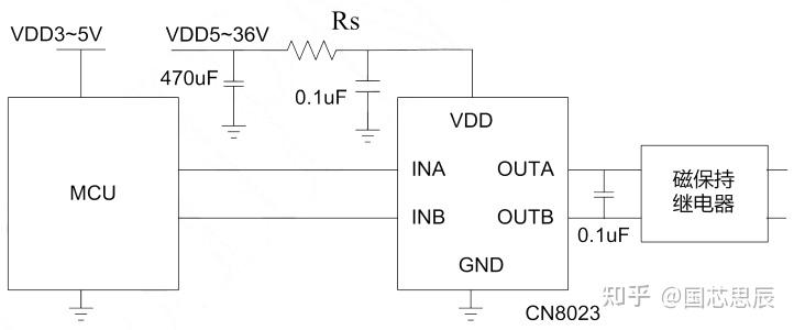 国芯思辰｜芯北科技磁保持继电器驱动芯片CN8023，可替代贝岭BL8023D和明达微MD9927 - 知乎