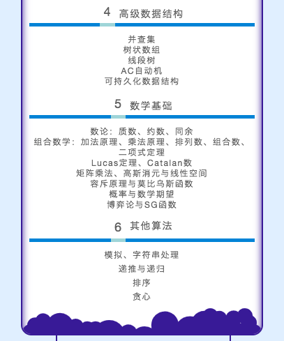 1024程序员节|AcWing算法课程特惠5折起 - 知乎