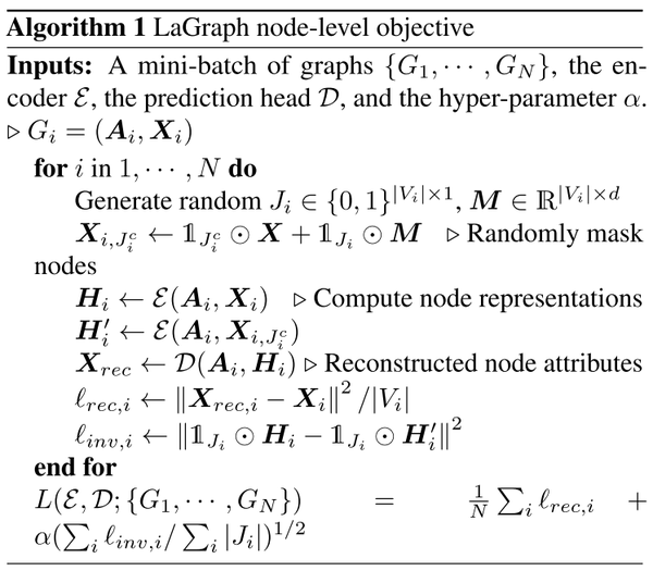 论文笔记 | ICML 2022 | Self-Supervised Representation Learning via Latent Graph Prediction - 知乎
