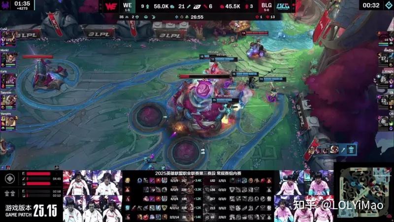 2025LPL第三赛段BLG 2-1 WE - 知乎