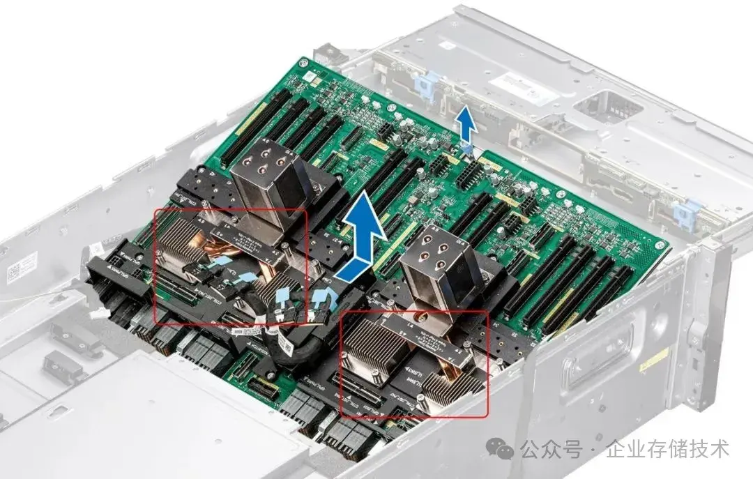 HGX B200液冷AI服务器中的NVLink & PCIe Switch应用 - 知乎