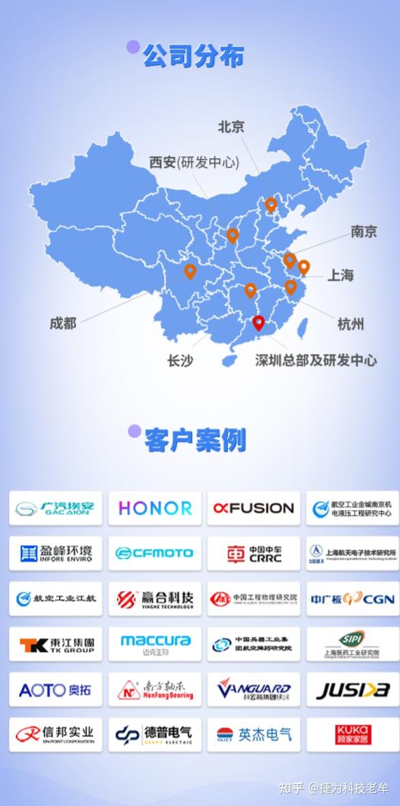 iTimes工时管理系统V3.0来了！ - 知乎