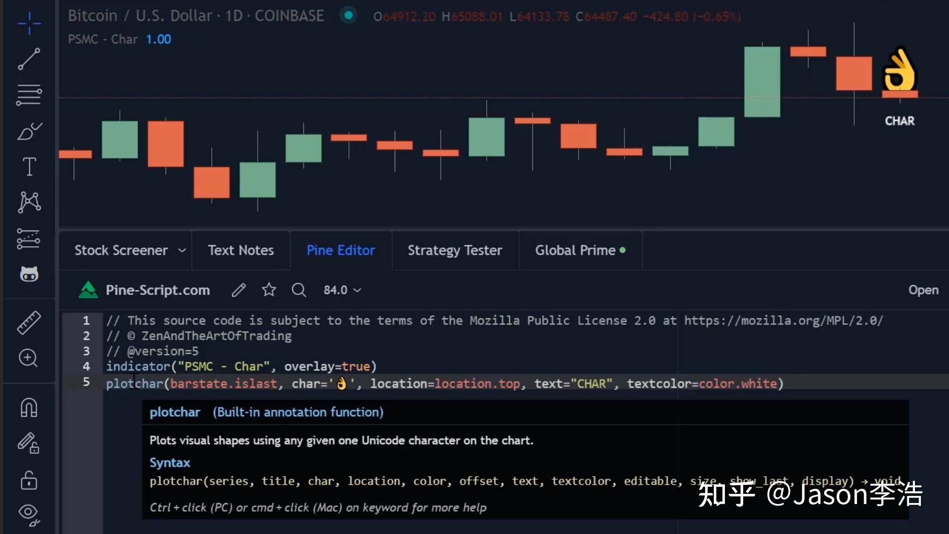 Pine Script 学习笔记：绘图 2-3 - 知乎