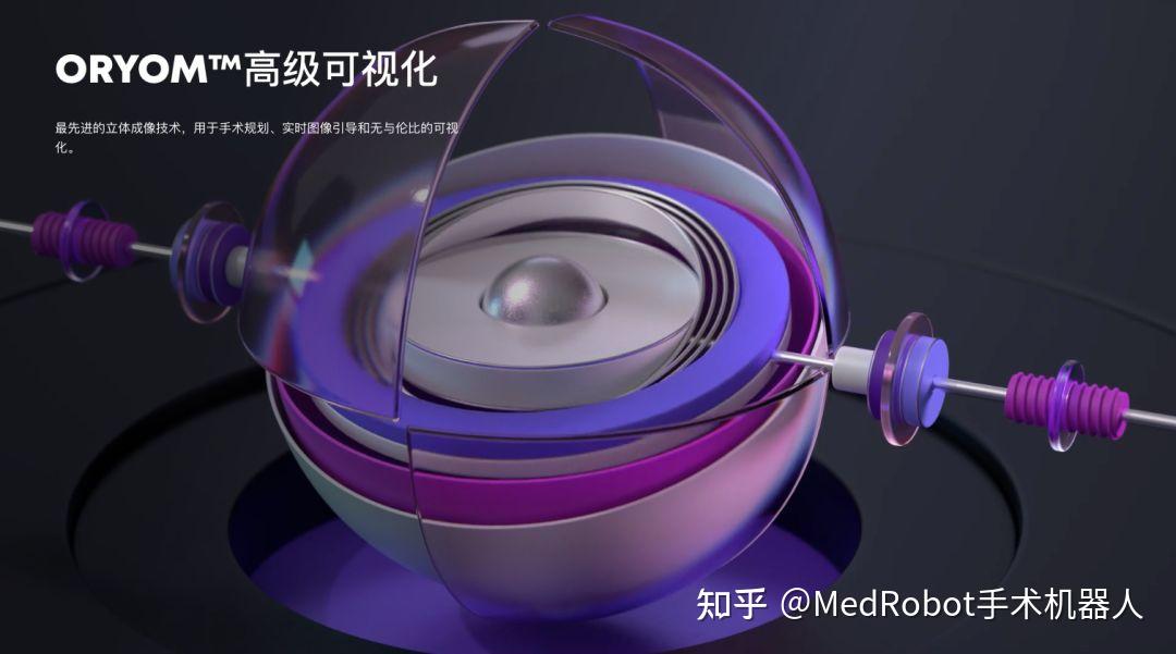 最新！眼科机器人完成首例白内障手术 - 知乎