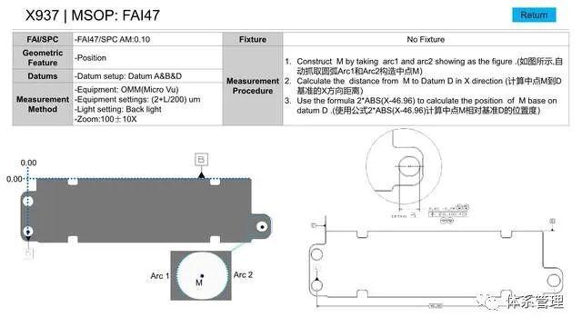 MSOP制作规范MSOP design standard--测量标准作业规范培训教材PPT - 知乎