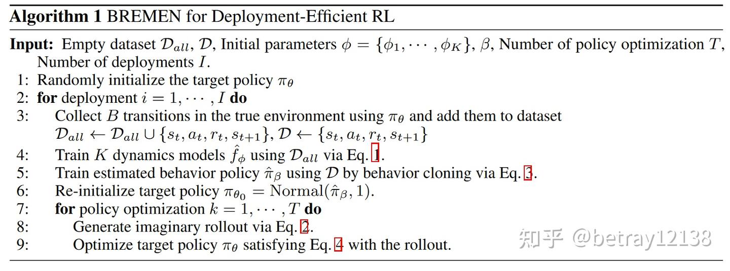 BREMEN-Deployment-Efficient Reinforcement Learning via Model-Based Offline Optimization - 知乎