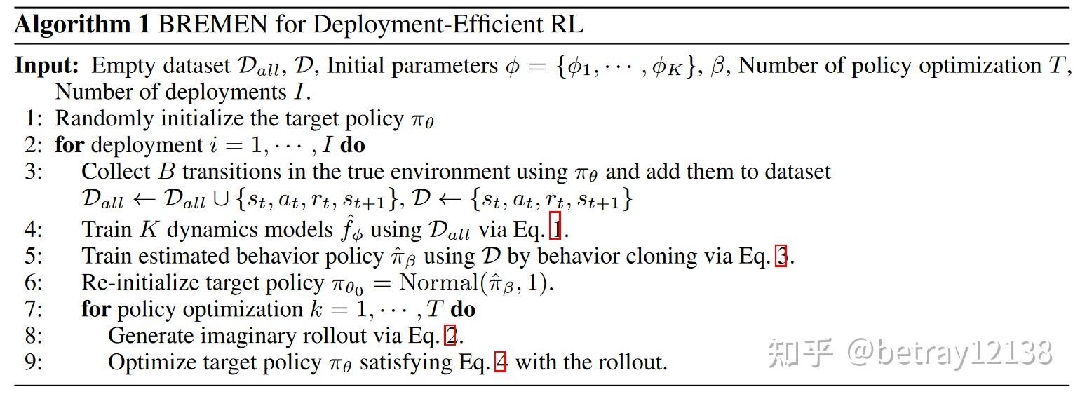 BREMEN-Deployment-Efficient Reinforcement Learning via Model-Based Offline Optimization - 知乎