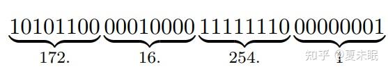BinLLM：让LLM理解用户-商品协同信息的编码方式Text-like Encoding of Collaborative Information in Large Language ...