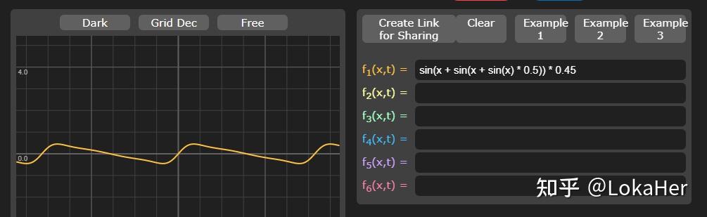 【shadertoy进阶】2022每天读一篇shadertoy - 知乎