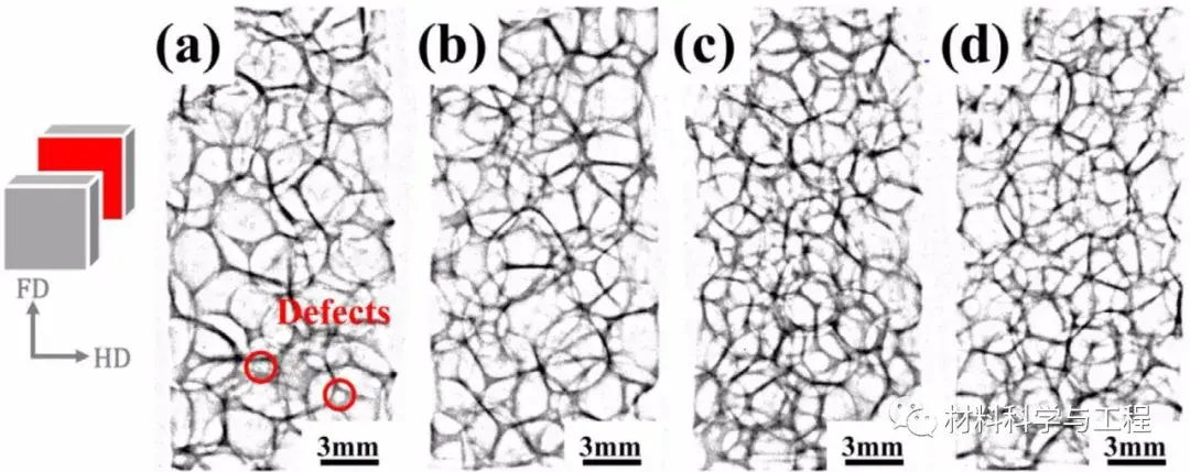 JMST：石墨烯纳米片同时优化Al-Si泡沫材料的孔隙形态和力学性能 - 知乎