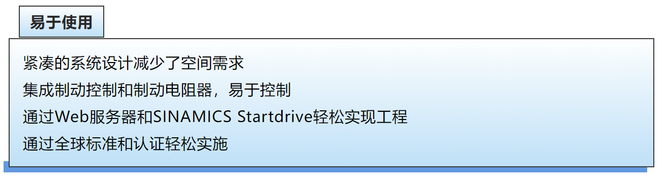 西门子新品｜SINAMICS S200伺服驱动系统 - 知乎