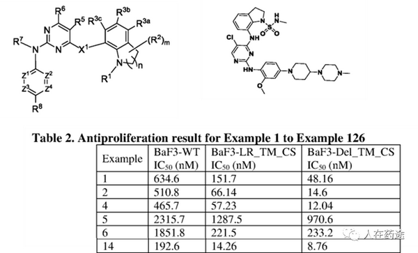 研发前沿|百济神州靶向EGFR耐药的PROTAC - 知乎