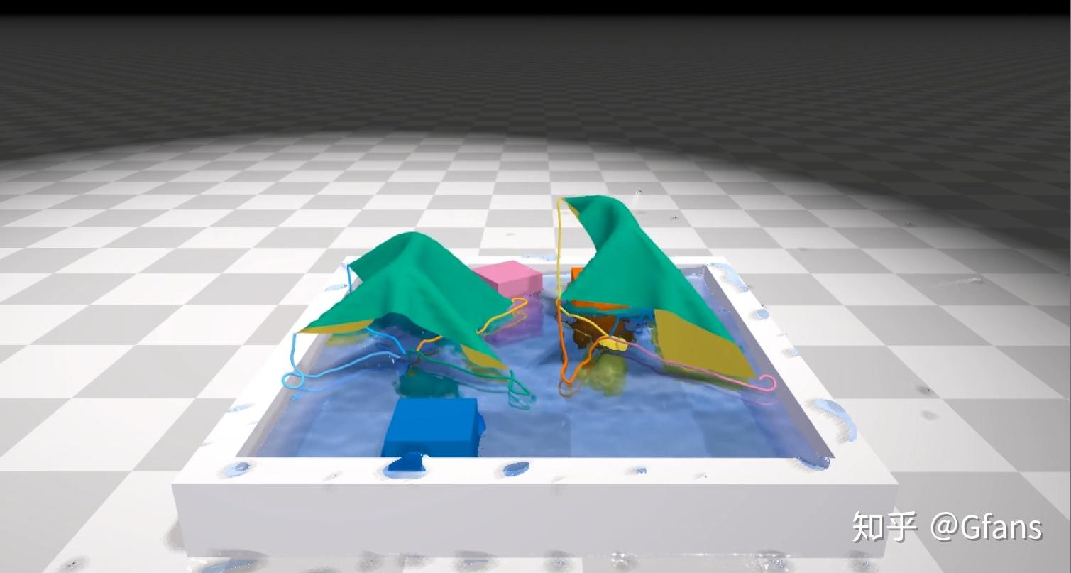 【深入浅出 Nvidia FleX】(1) Position Based Dynamics - 知乎